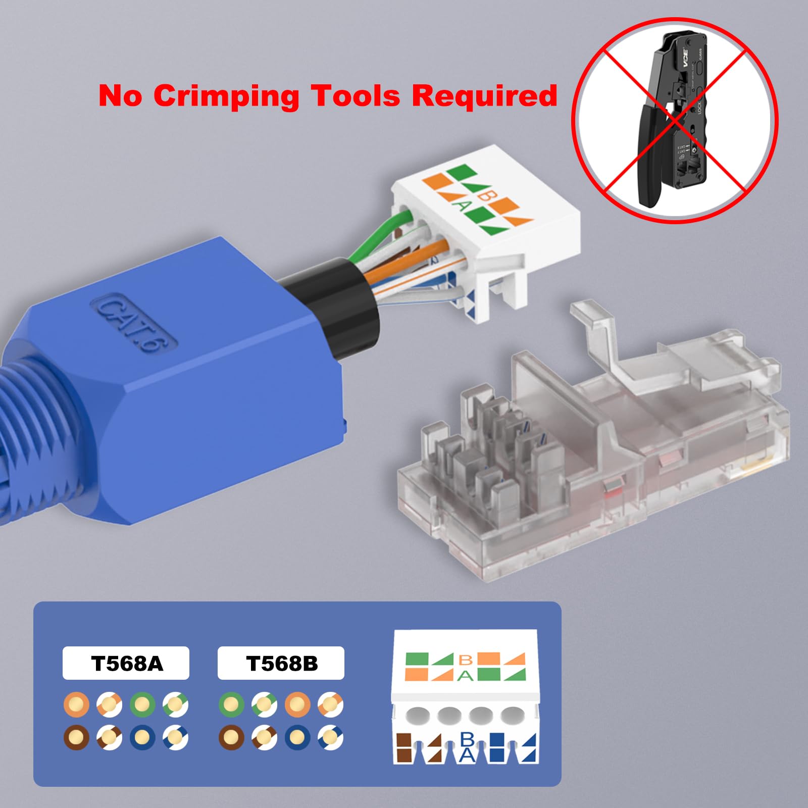 Snapklik.com : RJ45 Connector Tool-Free, CAT6 Field Termination Plug ...