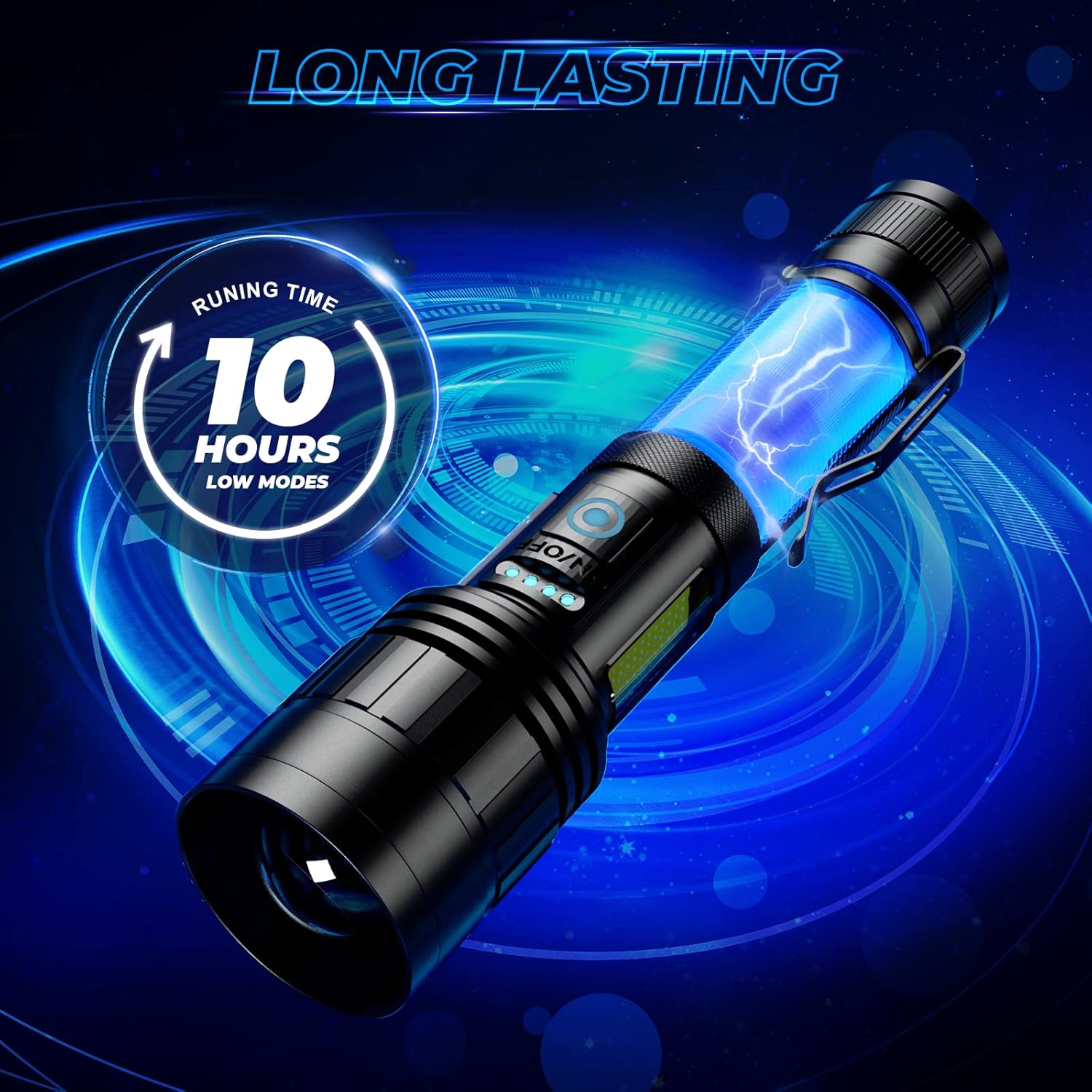 Buy BERCOL Rechargeable LED Flashlights High Lumen 120000 Lumens Super ...