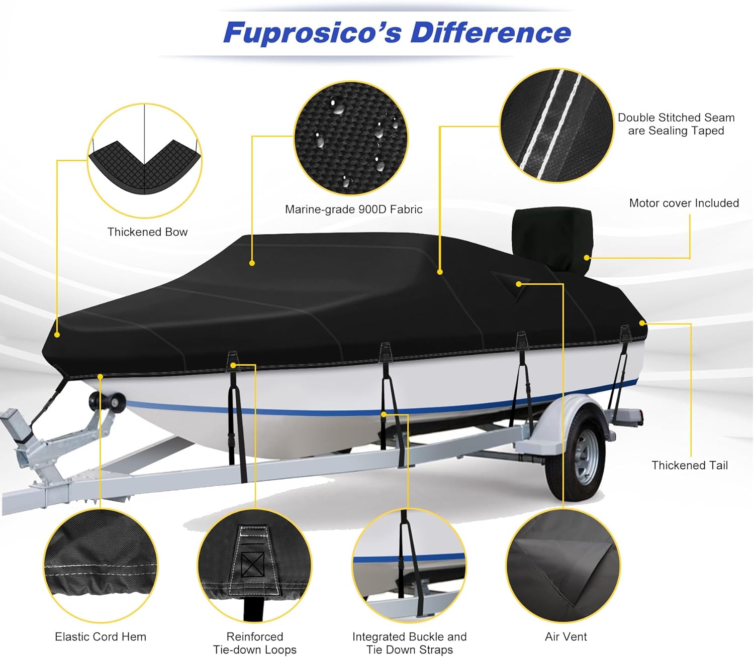 Funda para lancha de 14 a 16 pies, 600D, impermeable, con cubierta de motor, para lanchas bajas ...