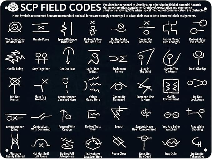 Amazon.com: HYBLOM SCP Field Codes Metal Sign - Game Room Decor Tin ...