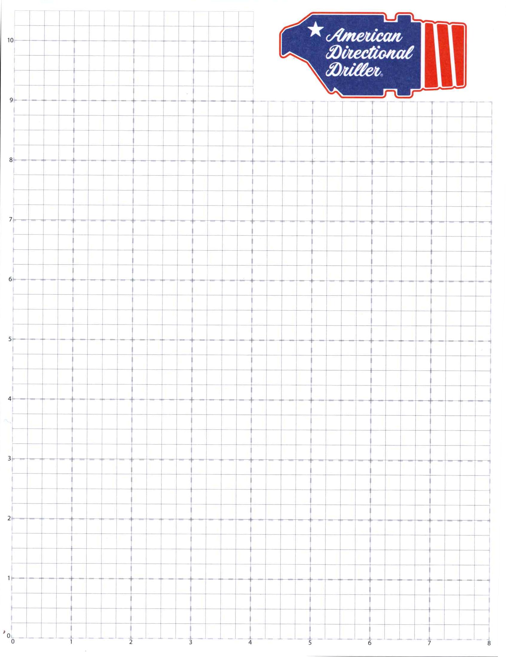 American Directional Driller Engineering Graph Paper Pads with 50 Pages ...