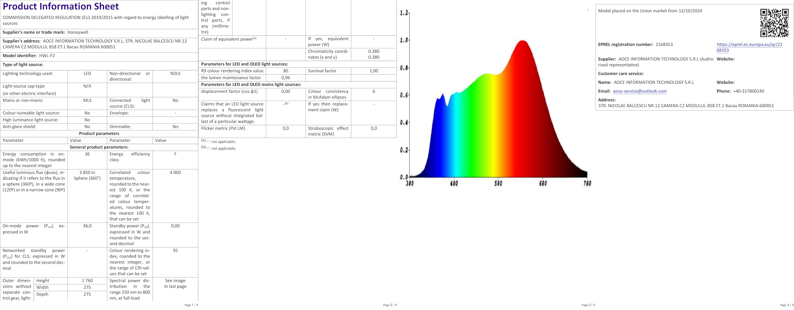 Honeywell 3000LM LED Floor Lamp, Smart RGB Floor Lamp with Remote ...