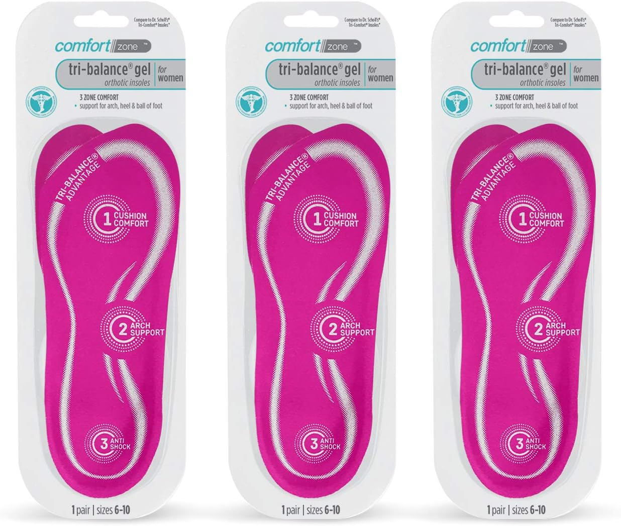 Amazon.com: BalancePro Balance Enhancing Shoe Inserts for Men ...