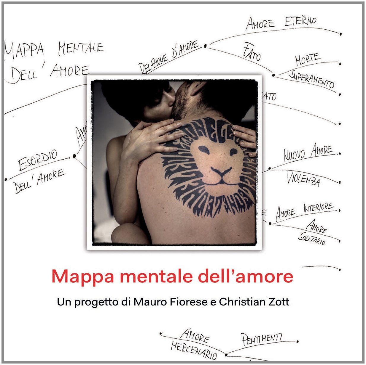 Mappa mentale dell'amore: Un progetto di Mauro Fiorese e Christian Zott ...