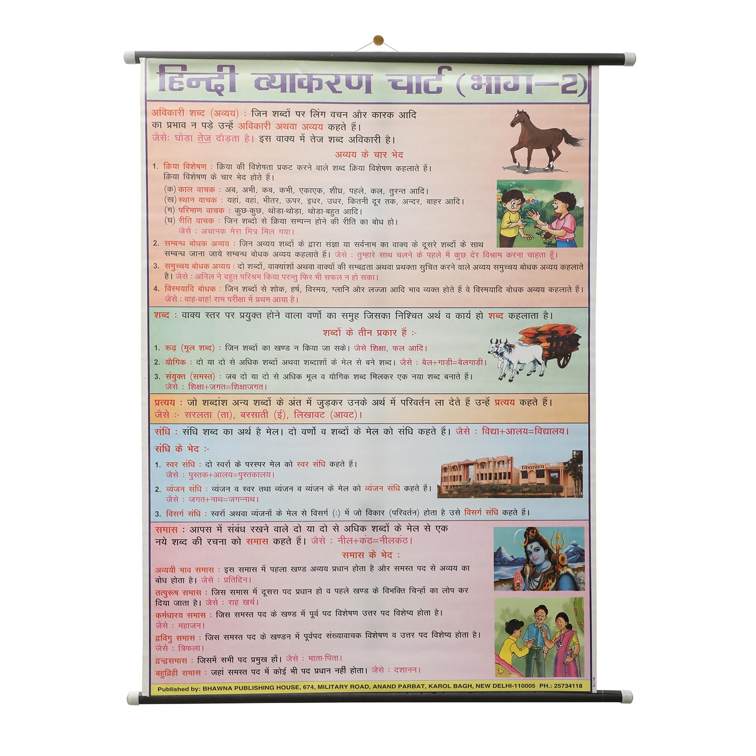 Buy Tini "Hindi Vyakaran" Educational Learning Hanging Wall Chart Set ...