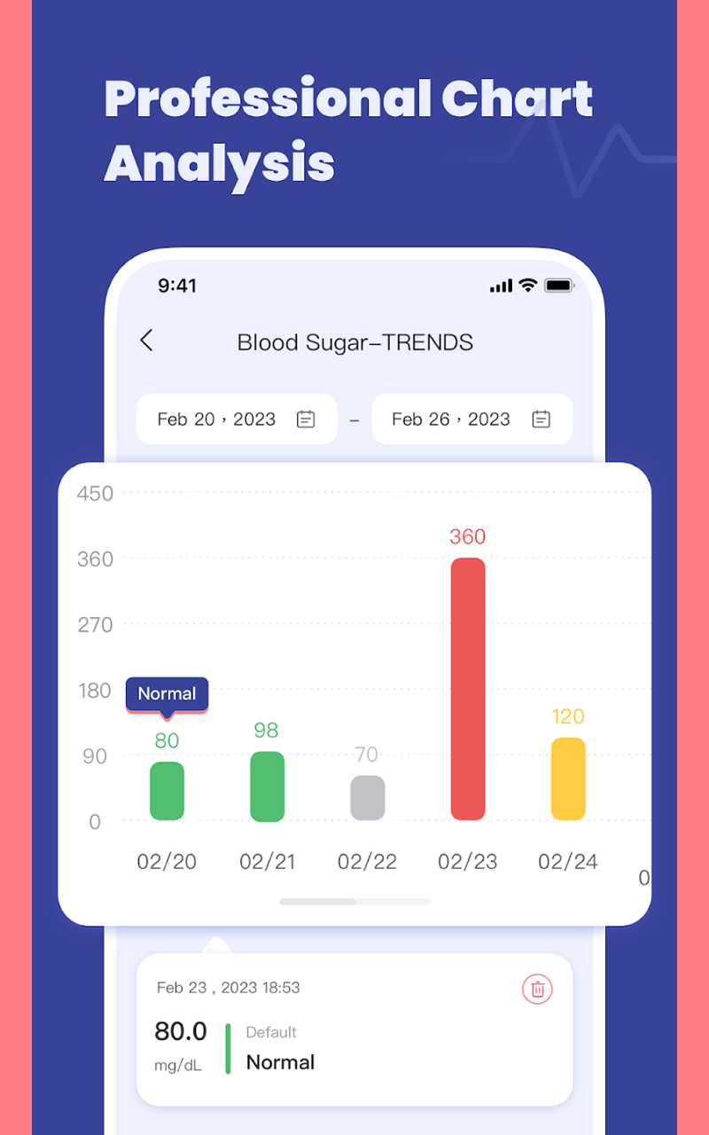 Blood Sugar Diabetes Tracker - Pressure Tracking - My Diary Logs - Log ...