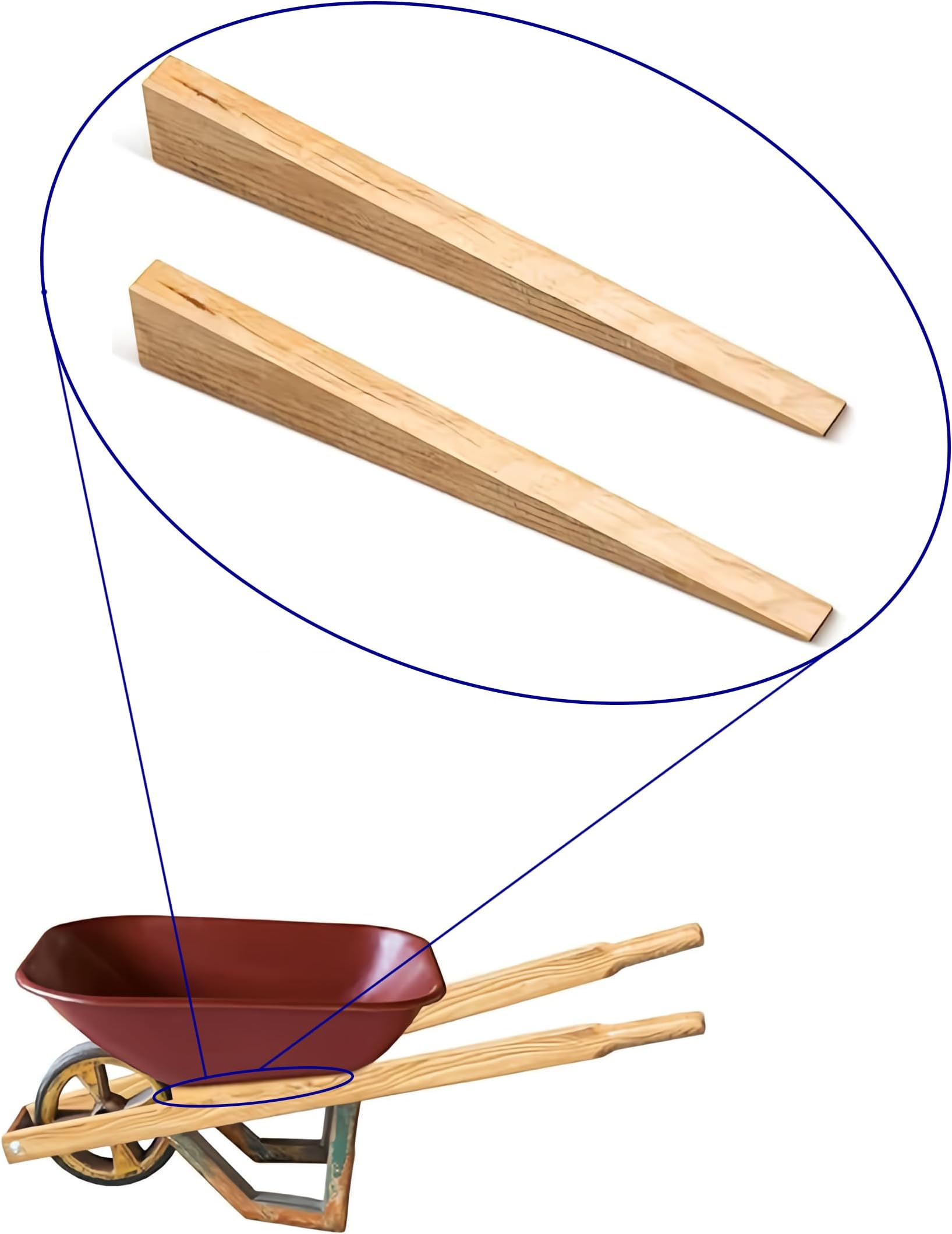Amazon.com: Wooden Wheelbarrow Wedge Replacement (Set of 2) – Universal ...