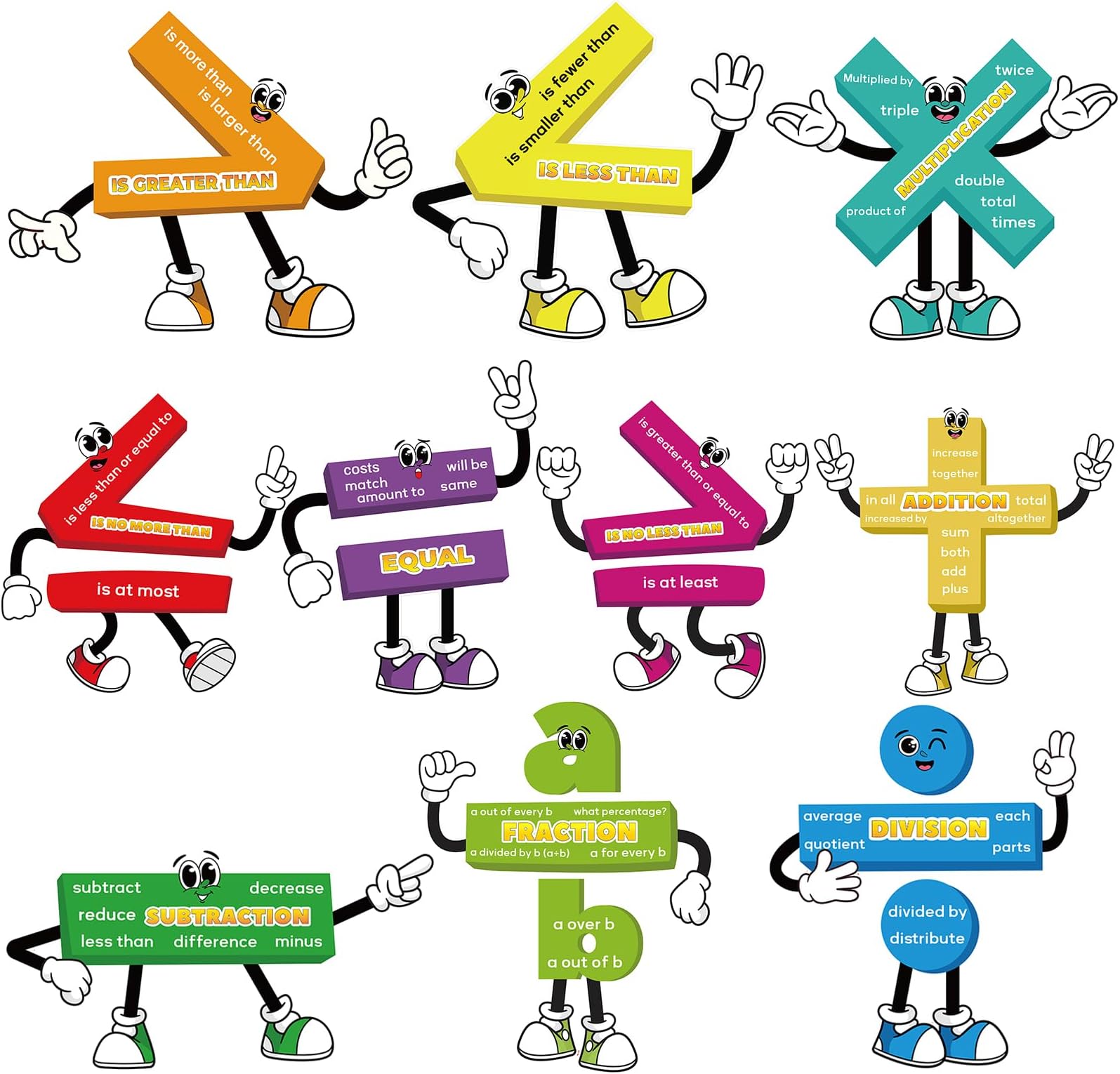 Amazon.com: Math Posters for Elementary Middle School Classroom ...