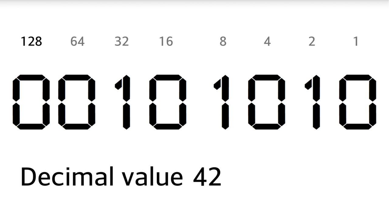 Super Fun Binary - App on Amazon Appstore