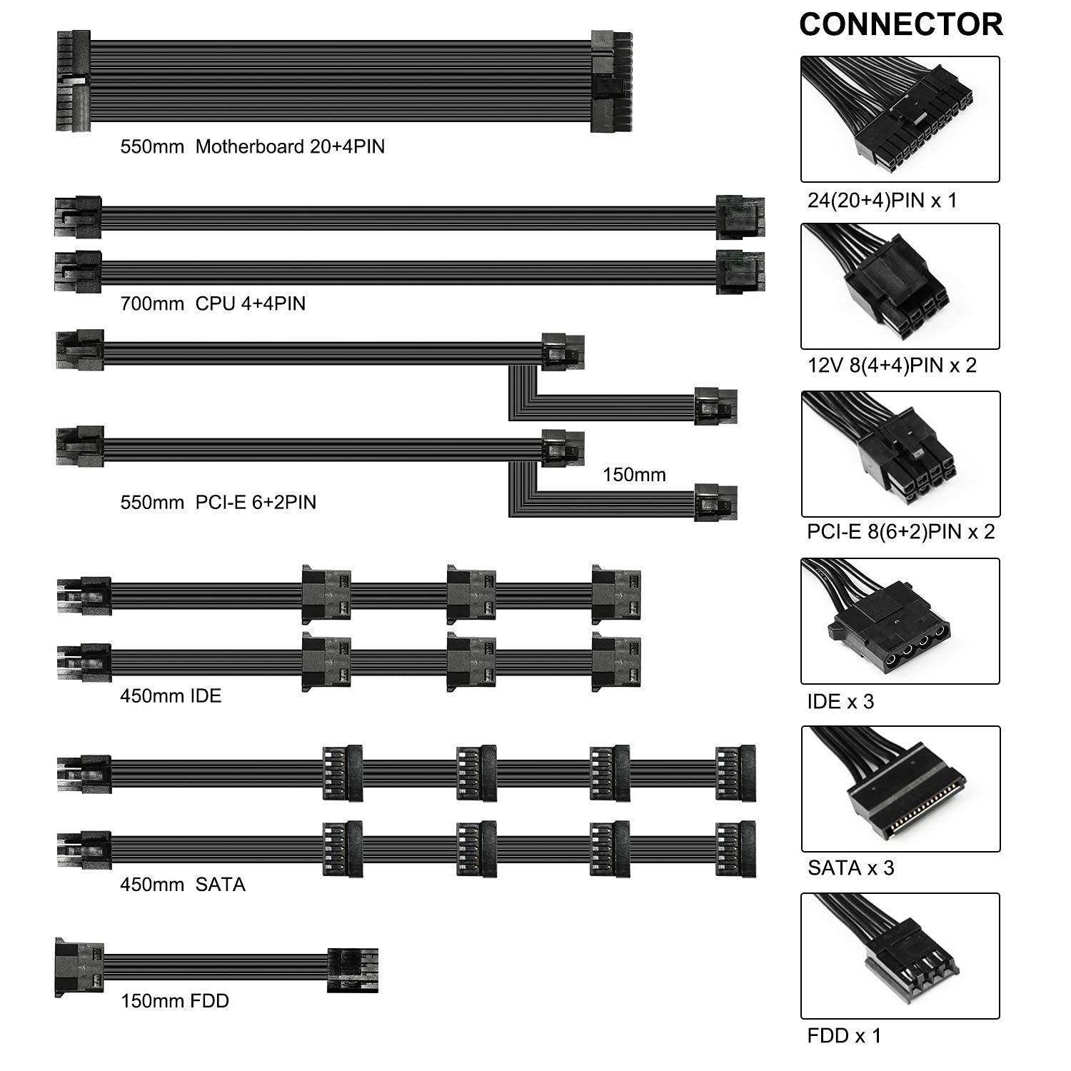 Fuente de alimentación Segote...B08F1NFSG4 | Encarguelo.com