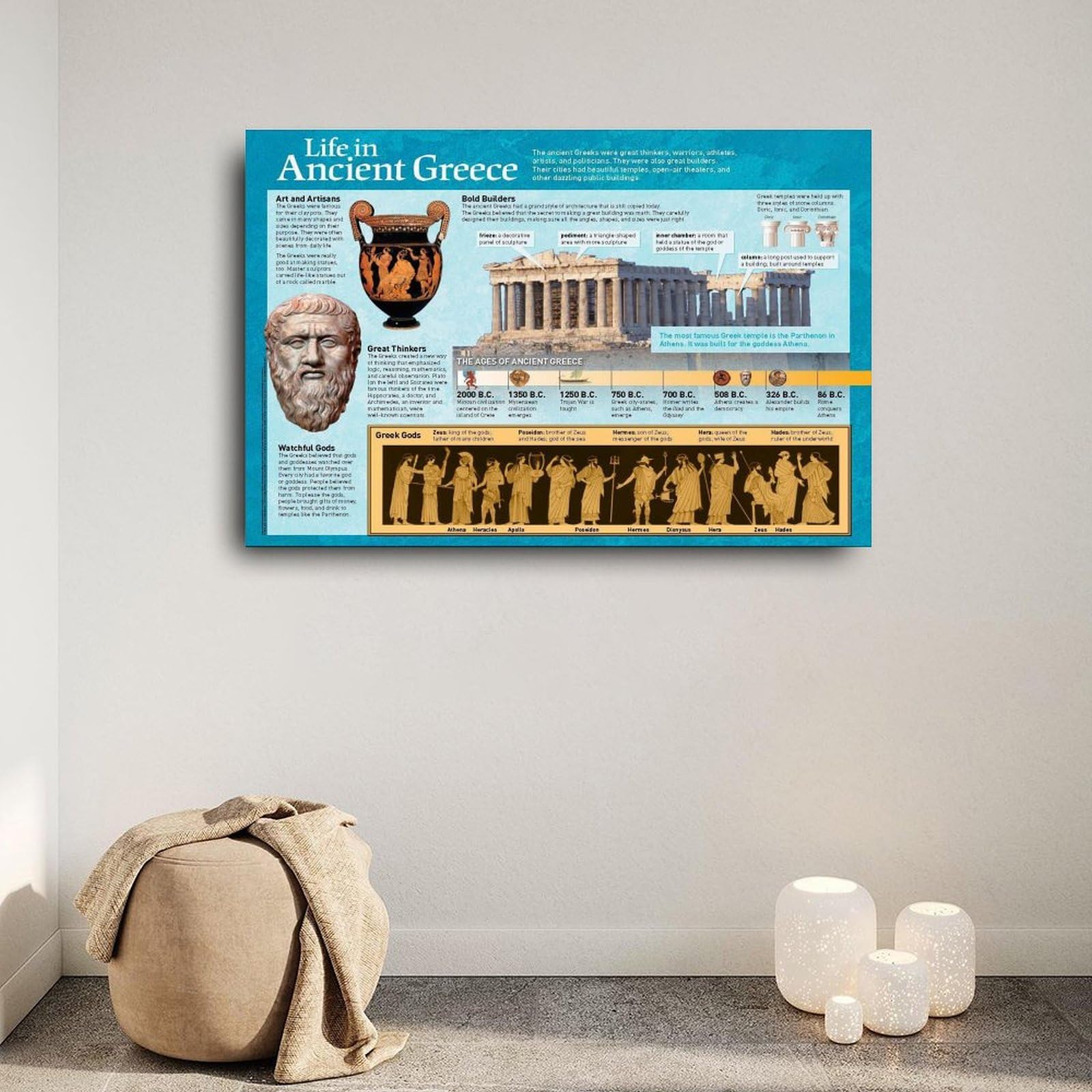 Ancient Greece Poster
