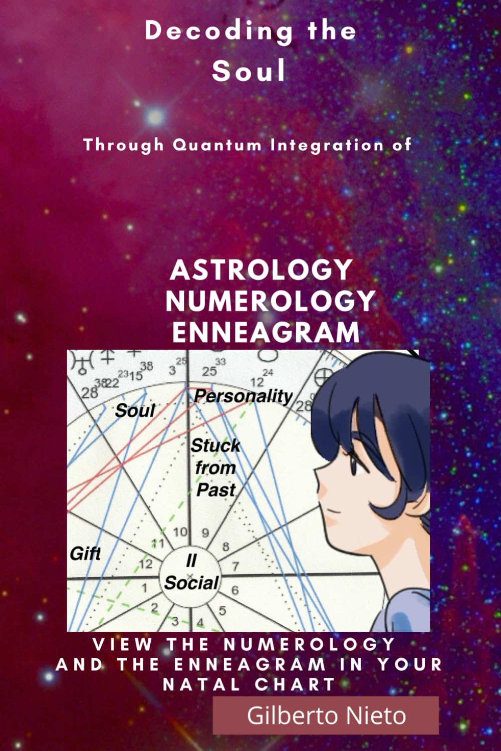 Decoding the Soul: Through Quantum Integration of ASTROLOGY, NUMEROLOGY ...