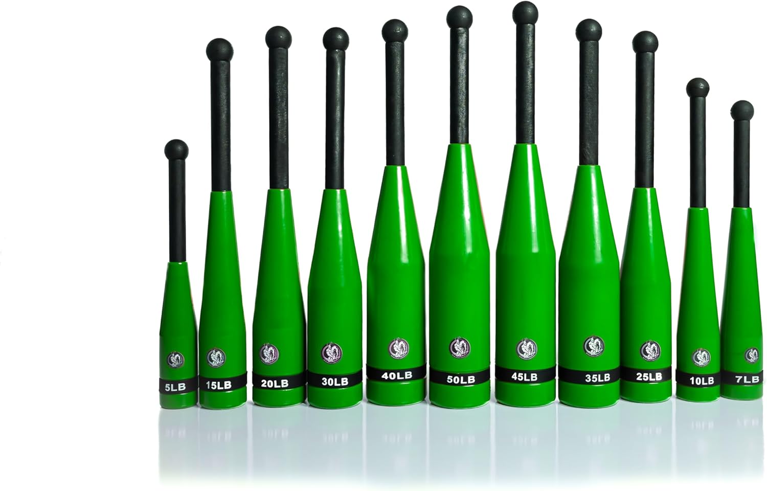 Amazon.com: Hephaestus Athletica GREEN Exercise Rubber Coated Steel ...