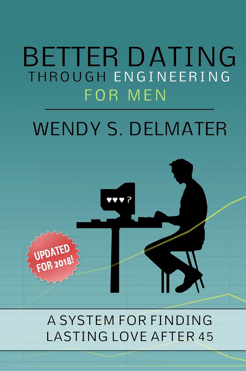 Amazon.com: Better Dating Through Engineering for Men: Finding lasting ...
