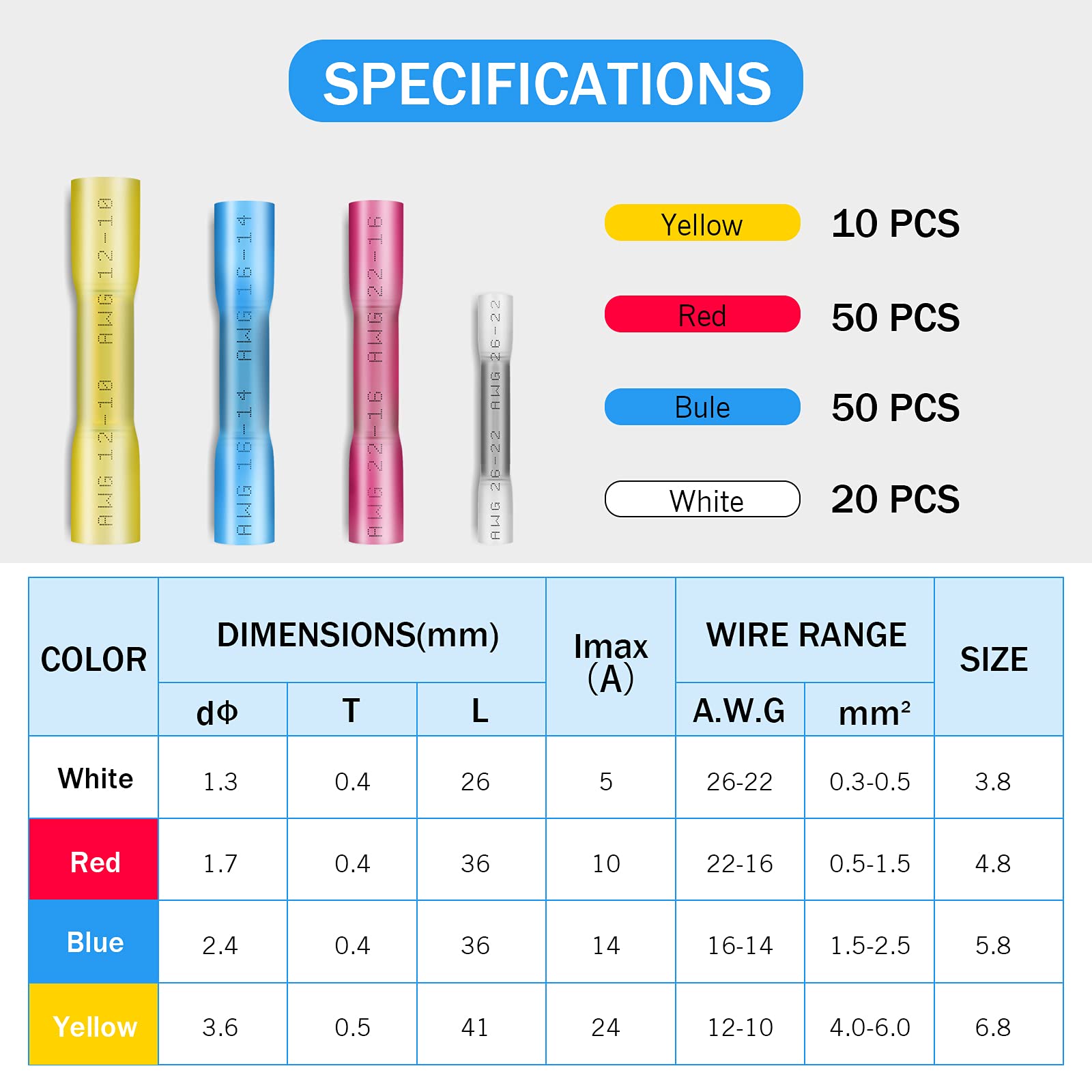 Snapklik.com : 130PCS Heat Shrink Butt Connectors, 4 Sizes Insulated ...