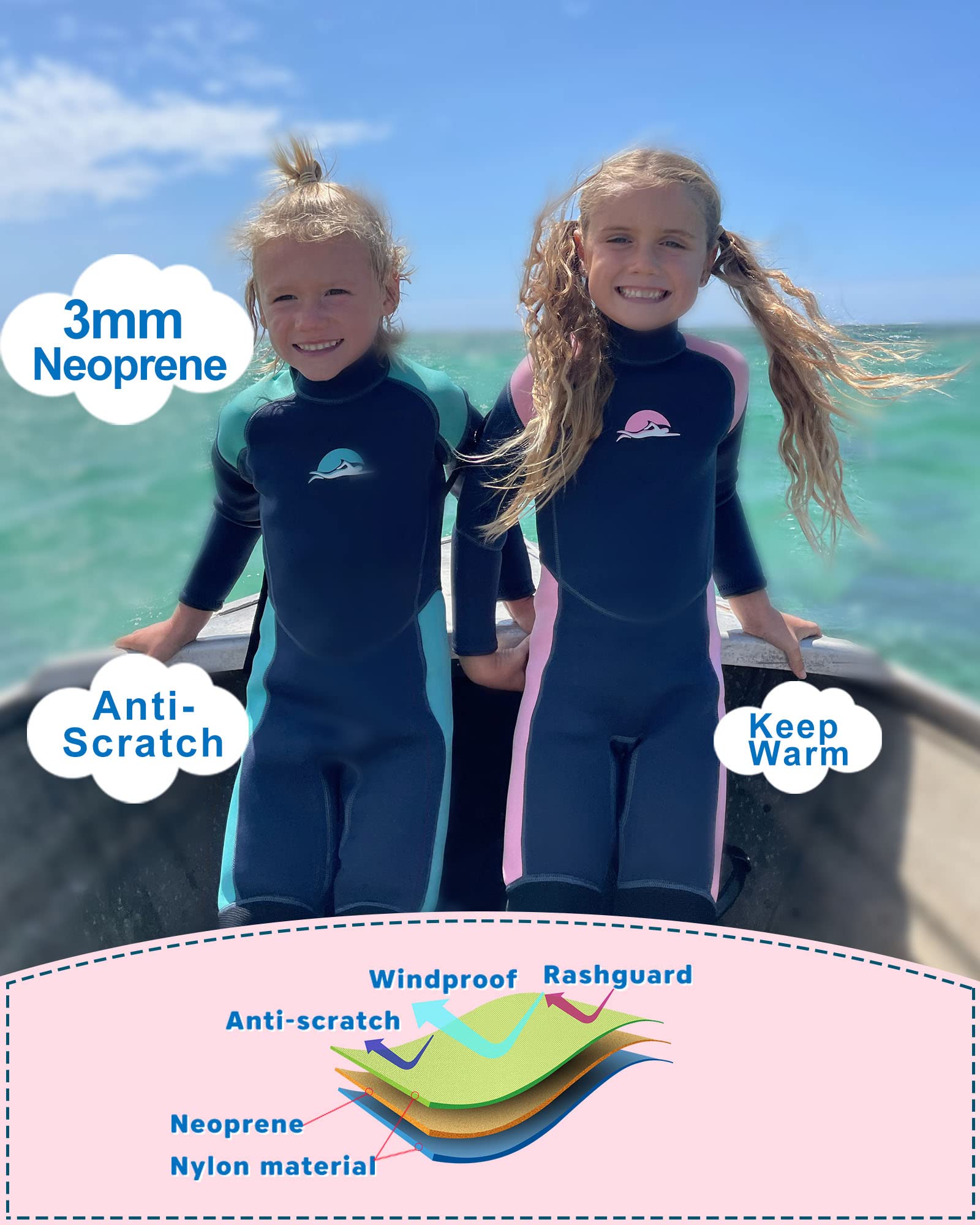 Snapklik.com : Kids Wetsuit For Boys Girls Toddlers, 3mm Wetsuit Back ...