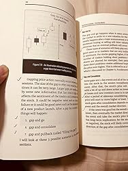 Amazon.com: Technical Analysis Using Multiple Timeframes: 9781598795806: Shannon, Brian: Books