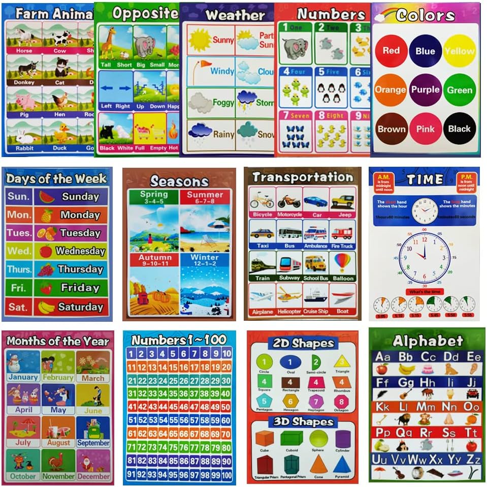Math Educational Posters for Kids,Laminated Math Philippines | Ubuy