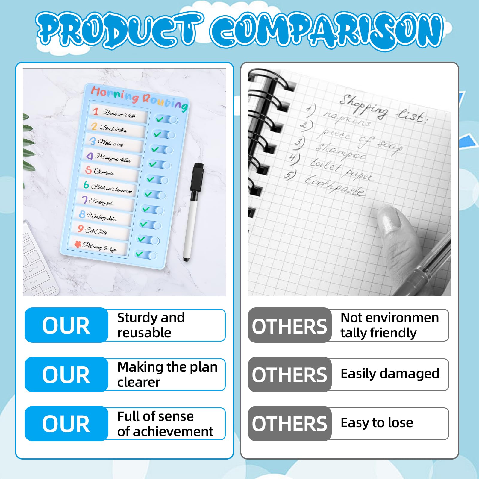 Chores Board For Family 2 Pcs To Do List Checklist Board, Weekly ...