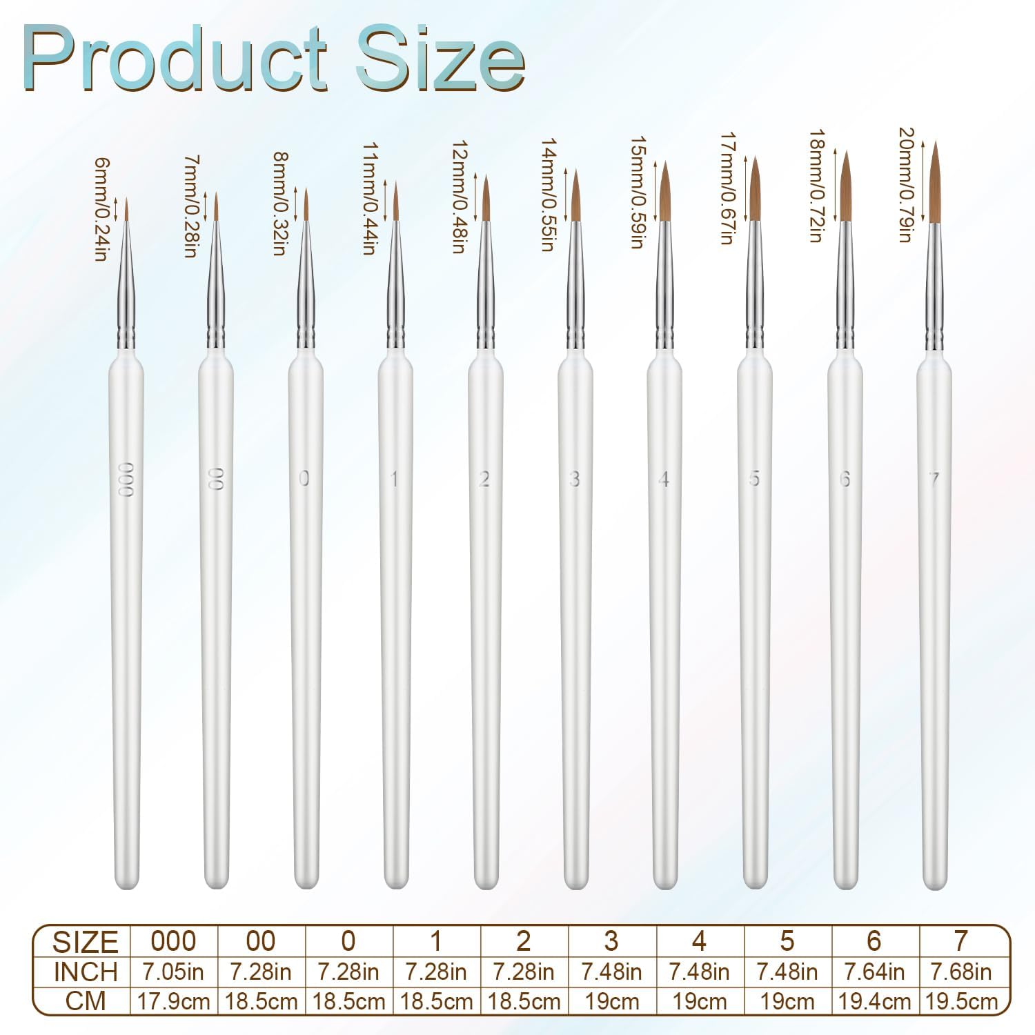 Kit de 10 pinceles de pintura en miniatura, pincel de pintura de ...