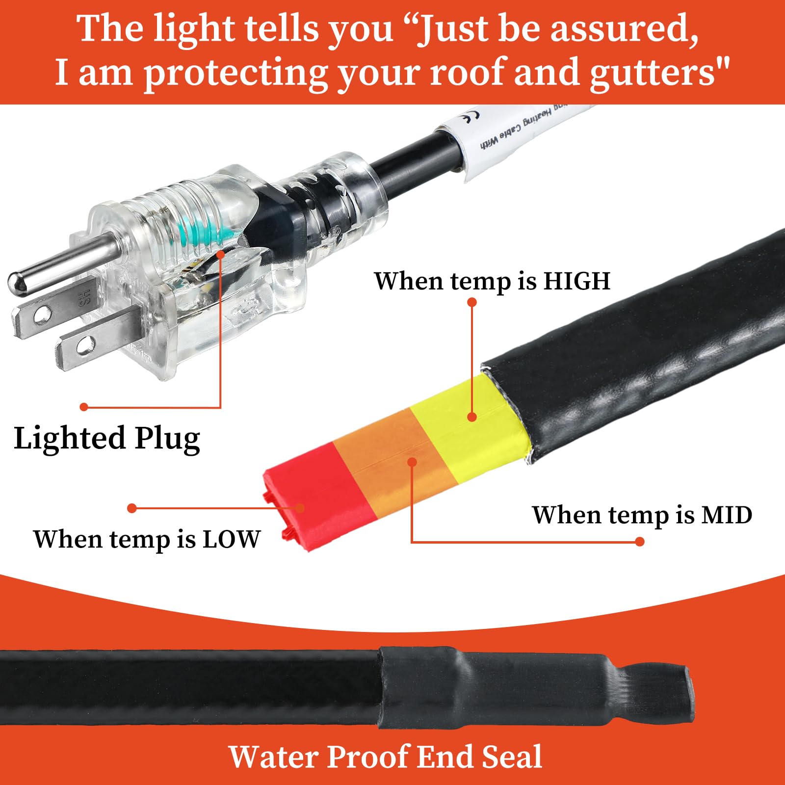 Snapklik.com : Roof Snow Deicing Heating Cable, Water Pipe Heat Tape ...