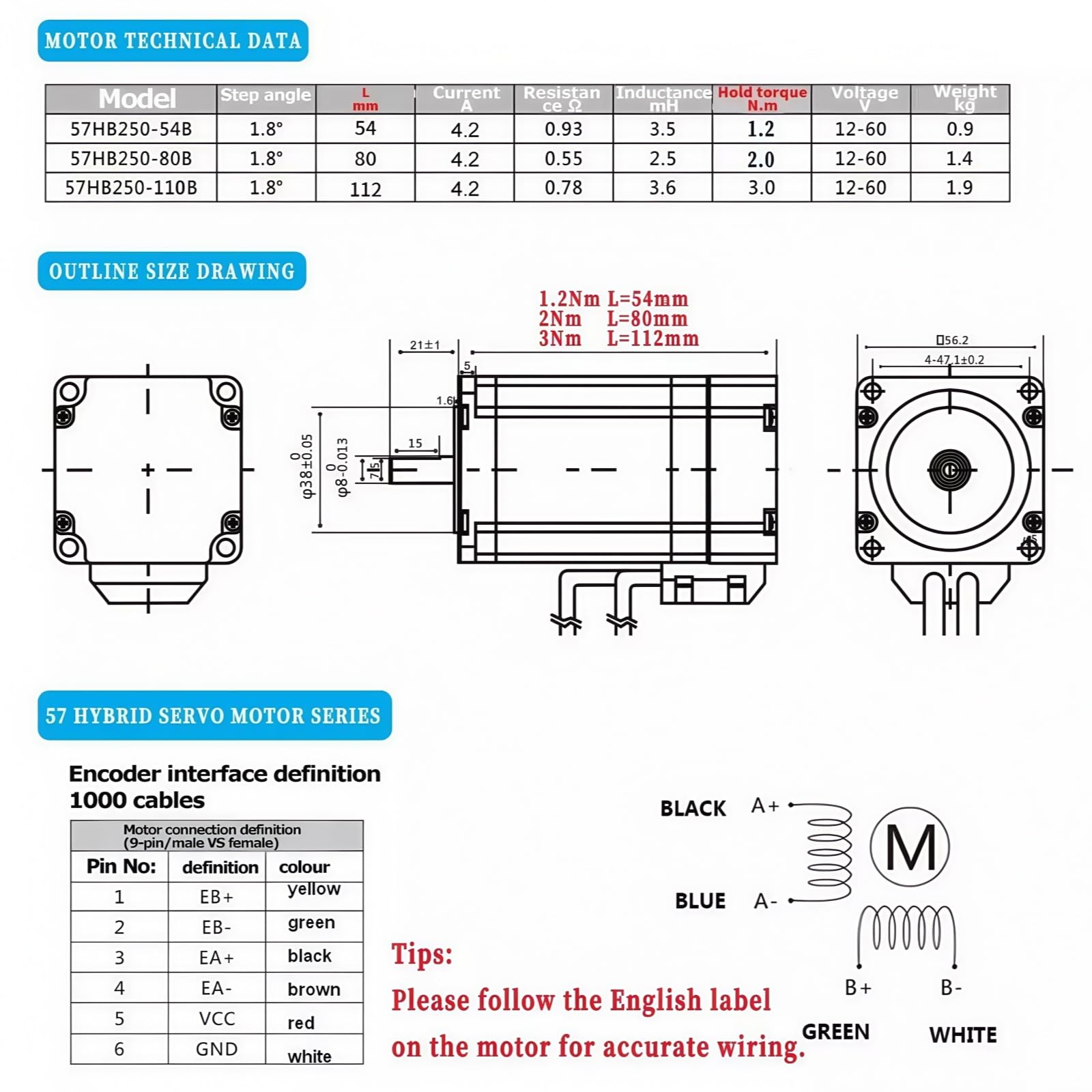 Snapklik.com : TOSEASTARS Closed Loop Stepper Motor Kit Nema 23 57mm ...