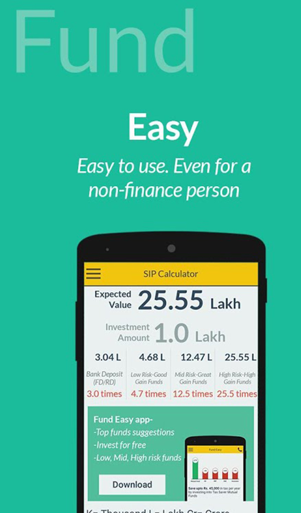 SIP Calculator [India] - App on Amazon Appstore