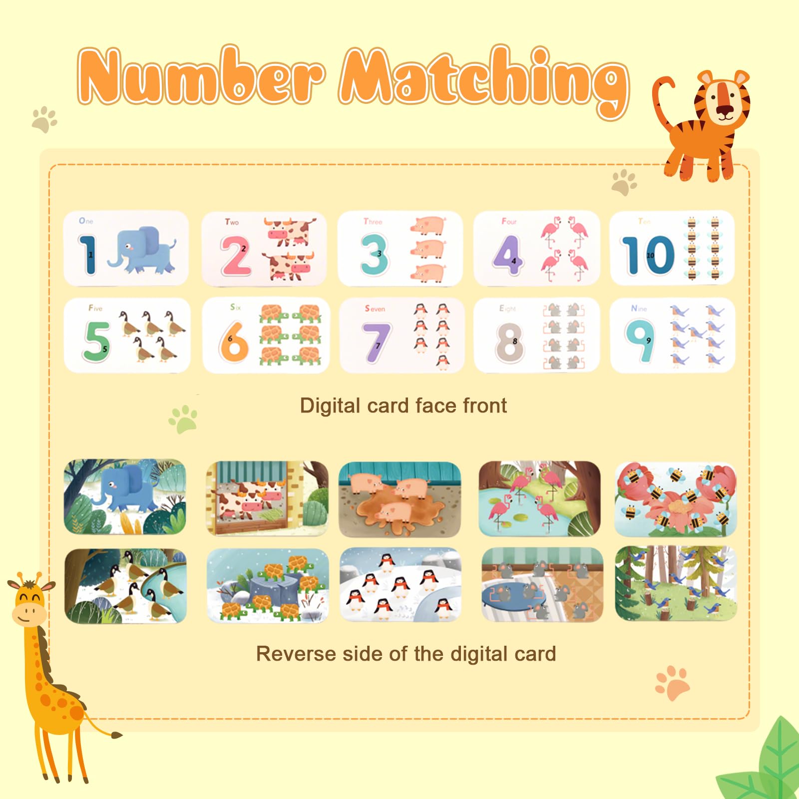 Letters And Numbers For Toddlers Adena Montessori Alphabet & Number ...