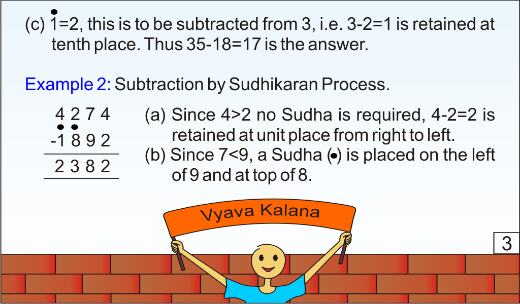Vedic Maths - Vyavakalana (Sub) - App on Amazon Appstore