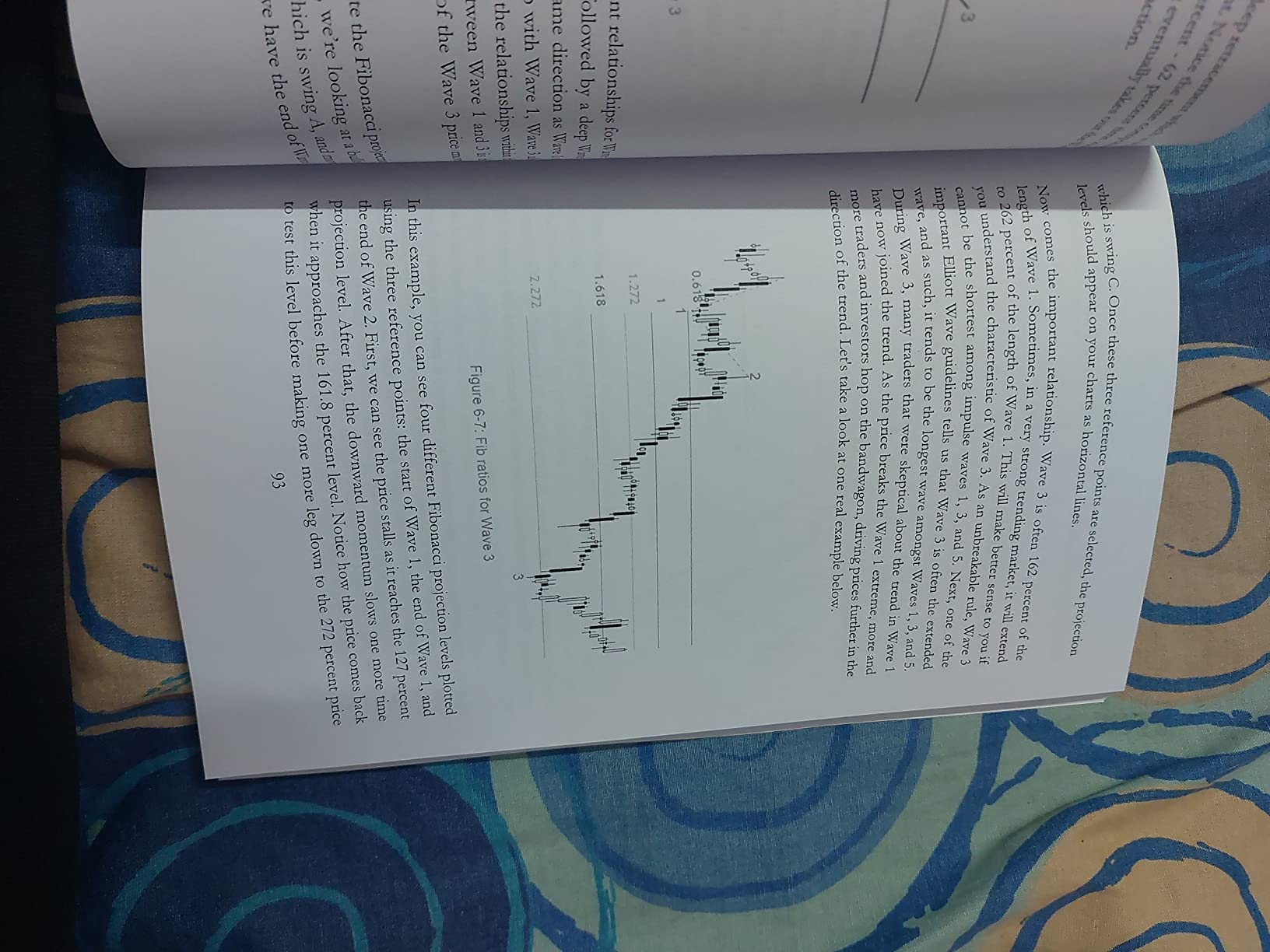 Buy Elliott Wave - Fibonacci High Probability Trading Book Online at ...