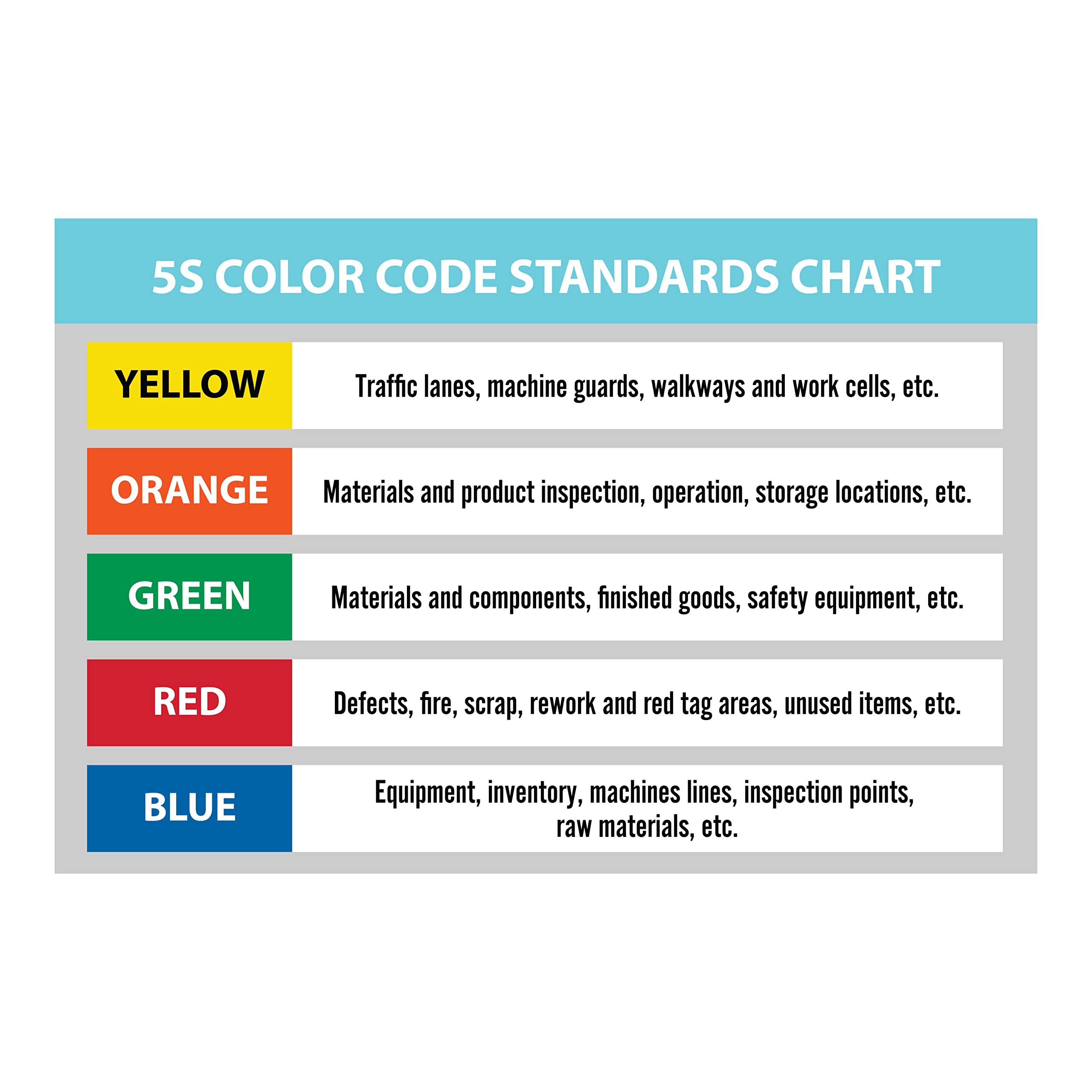 Osha Safety Yellow Color Chart INFOGRAPHIC: Different OSHA Signs To