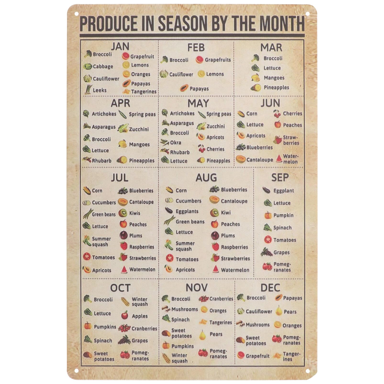 November Seasonal Fruits And Vegetables Chart Free Vector | Colorful