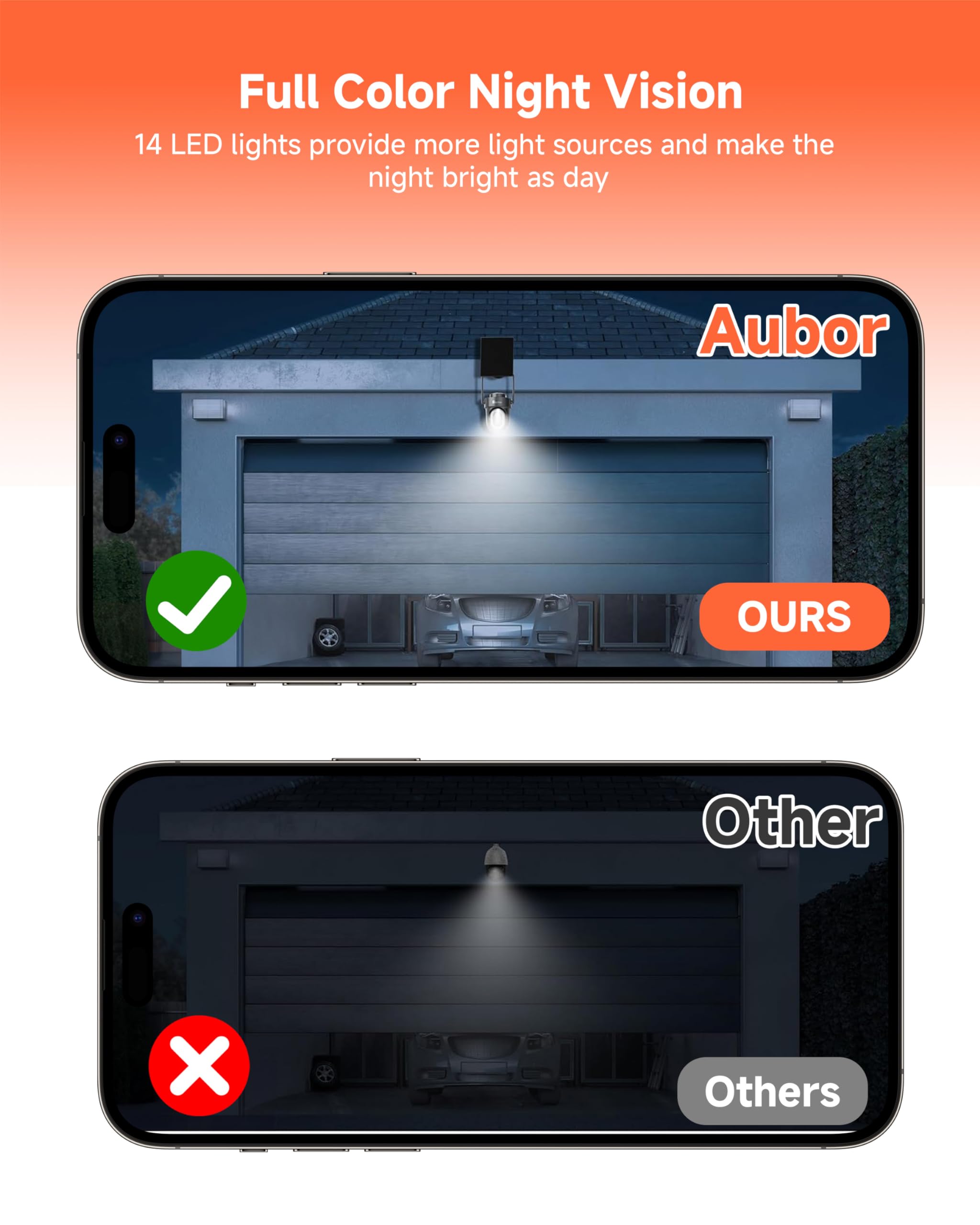 Snapklik.com : Solar Security Cameras Outdoor Wireless, Home Security ...