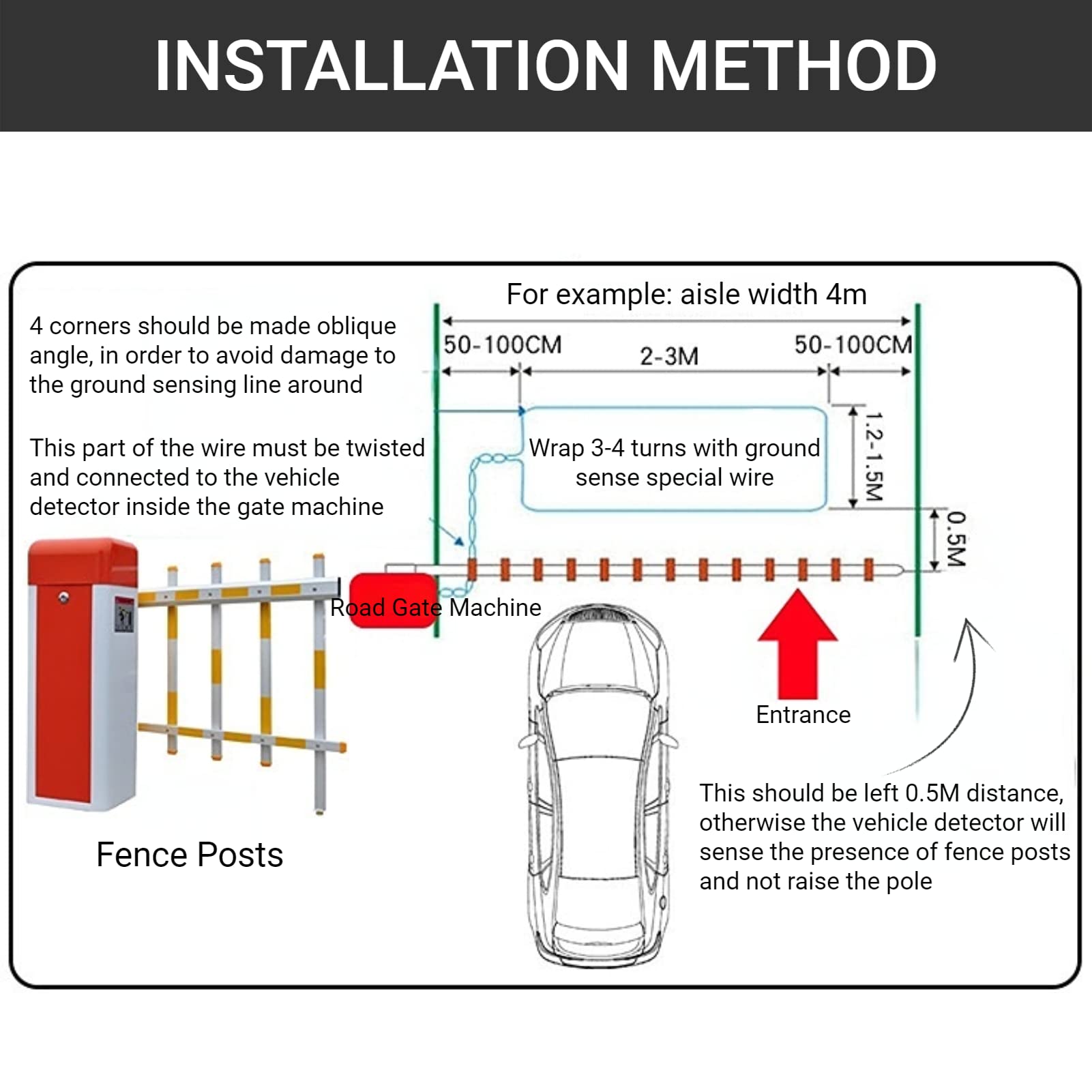 Snapklik.com : Vehicle Loop Detector, PD132 Single Channel Inductive Vehicle Loop Sensor