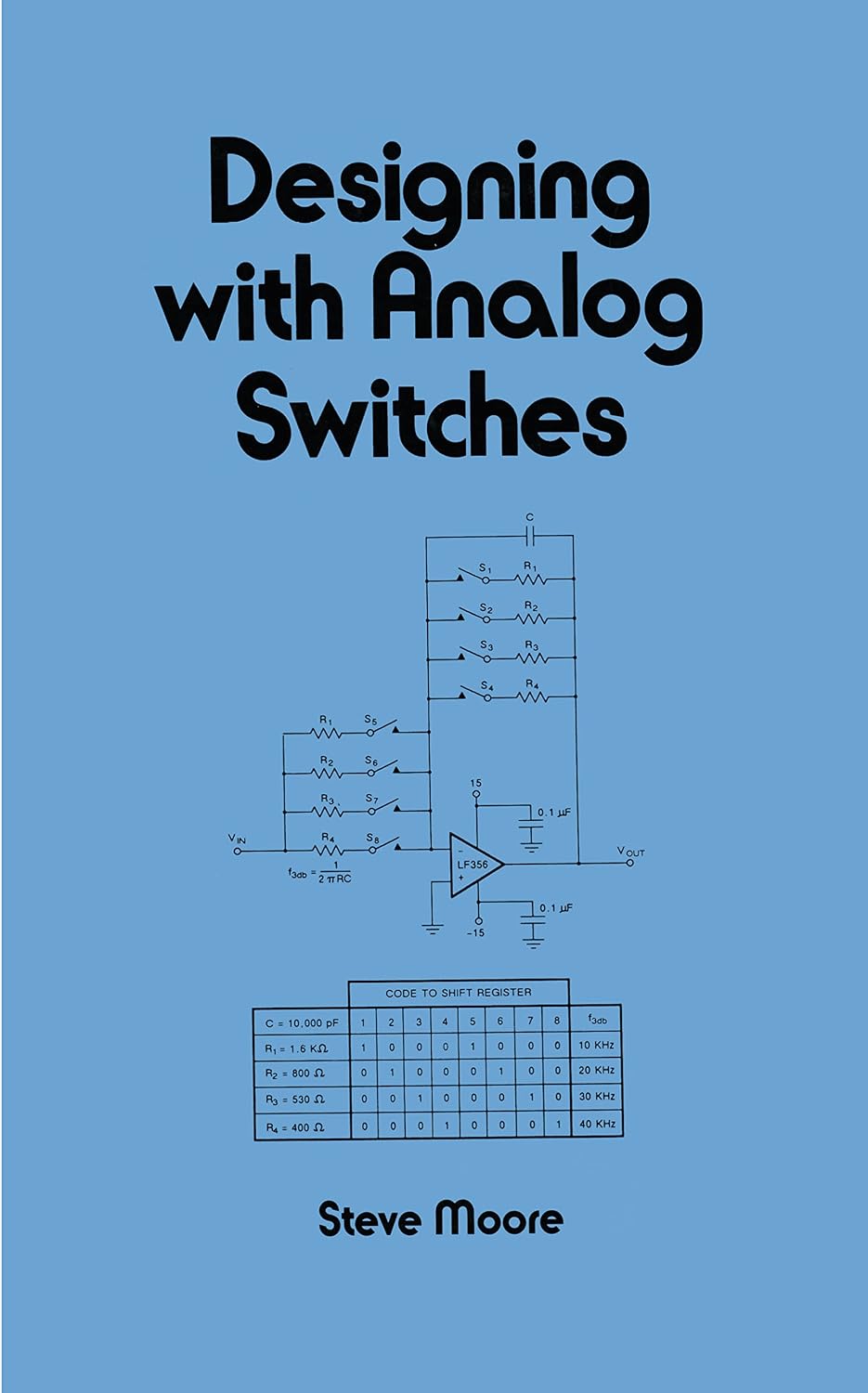 Designing with Analog Switches (Electrical and Computer Engineering ...