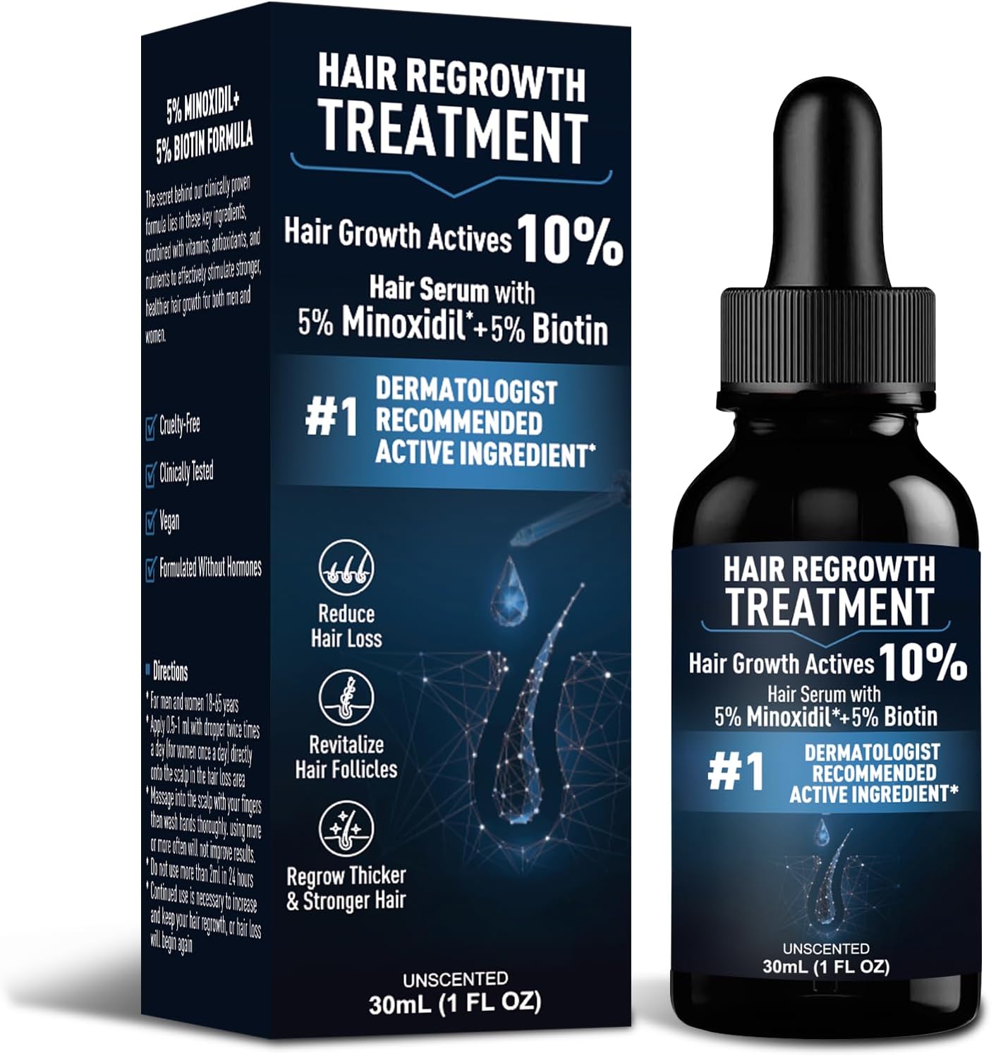 Minoxidil 10 Mg For Hair Loss – Minoxidil Vidal – LIHS