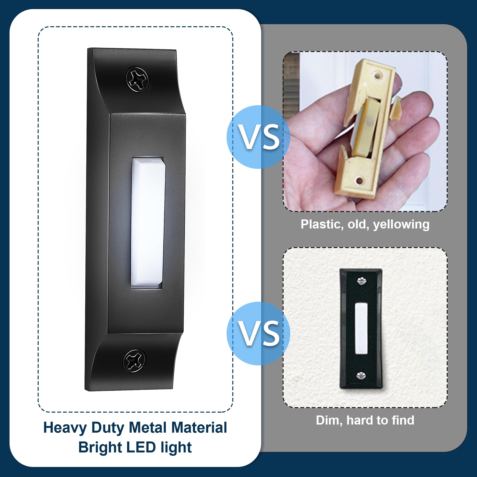 Snapklik.com : Enhon LED Lighted Doorbell Button, Solid And Sleek Metal ...