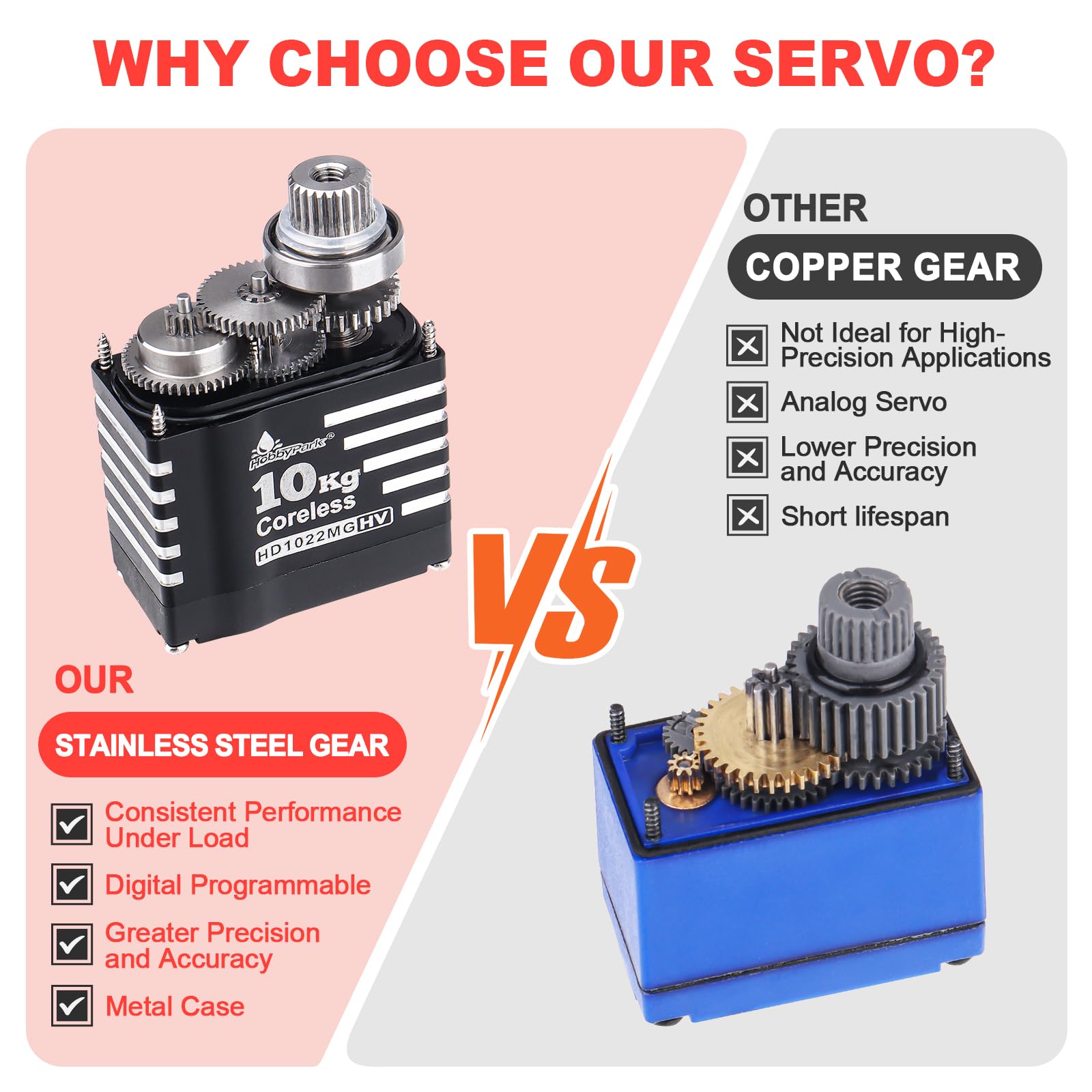 Snapklik.com : HobbyPark Waterproof For TRX4MT TRX4M Servo 10kg High ...