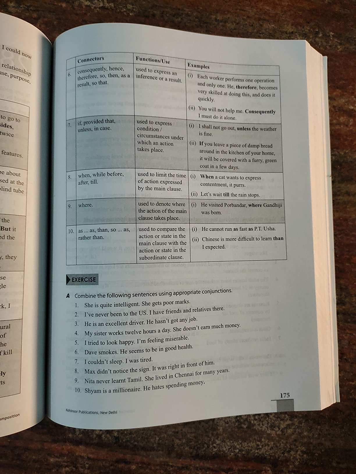 Buy Advanced English Grammar & Composition (for Students) Includes ...