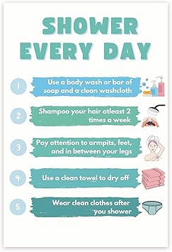 Amazon.com: BMCP0216 Daily Shower Reminder - Good Hygiene - 12 x 18 ...