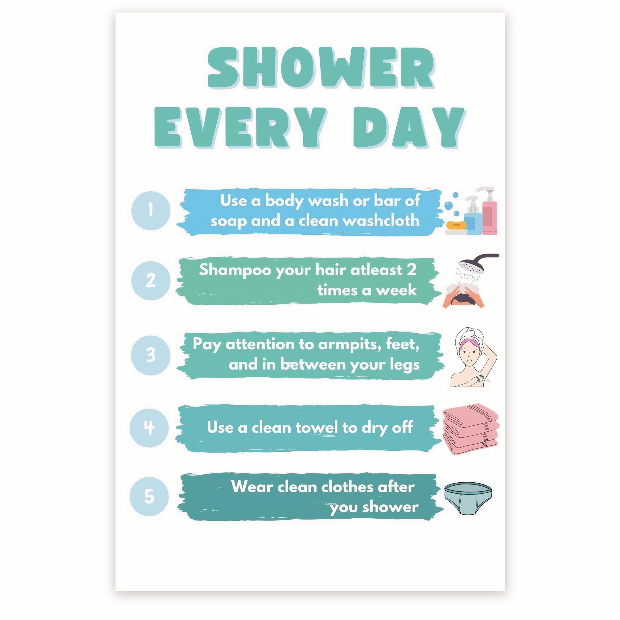 Good Personal Hygiene Posters Personal Hygiene Posters | TPT