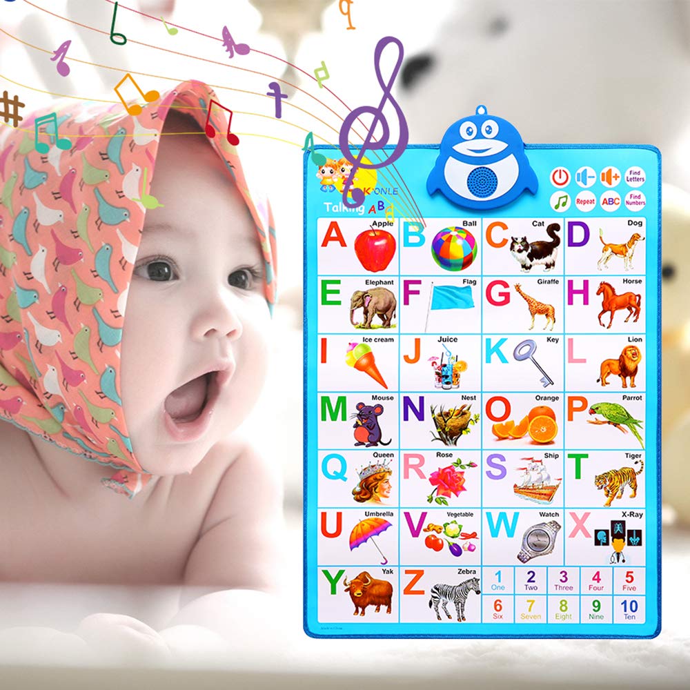 Buy GYMSER Electronic Interactive Alphabet Wall Chart Talking ABC ...
