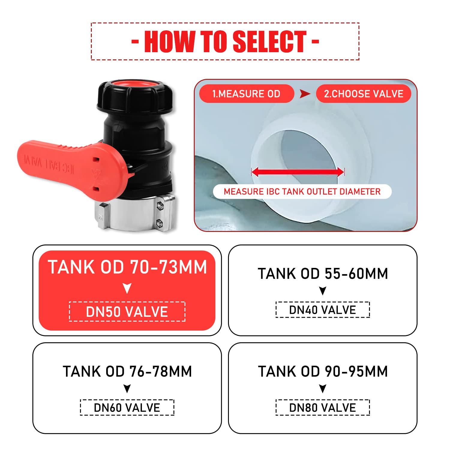 Snapklik.com : 75mm IBC Tote Adapter, IBC Tote Valve, IBC Tank Coarse ...
