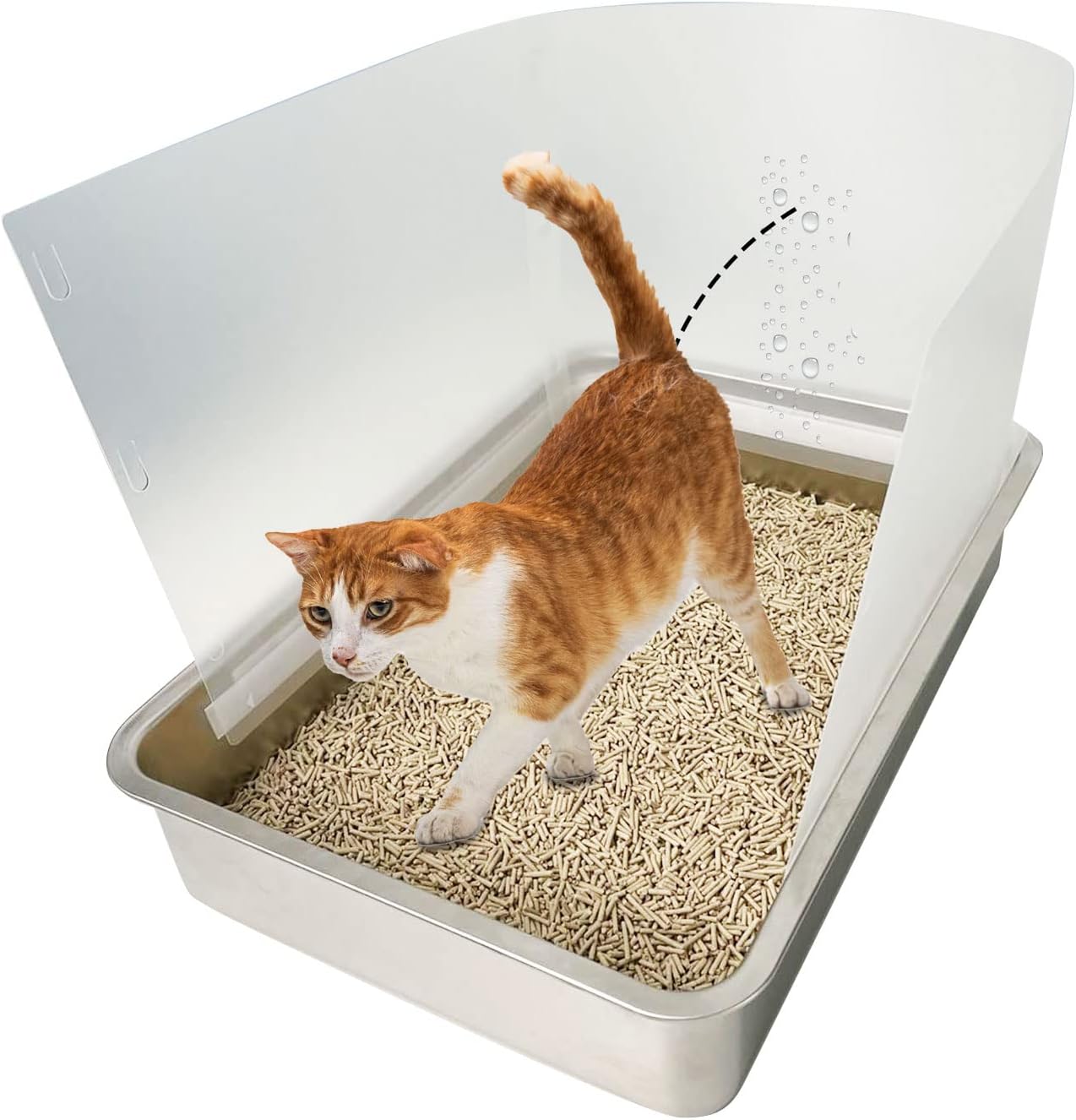 Amazon.com : Cat Litter Box Pee Shields (4 Pcs) | Litter Box Cover 15 * ...