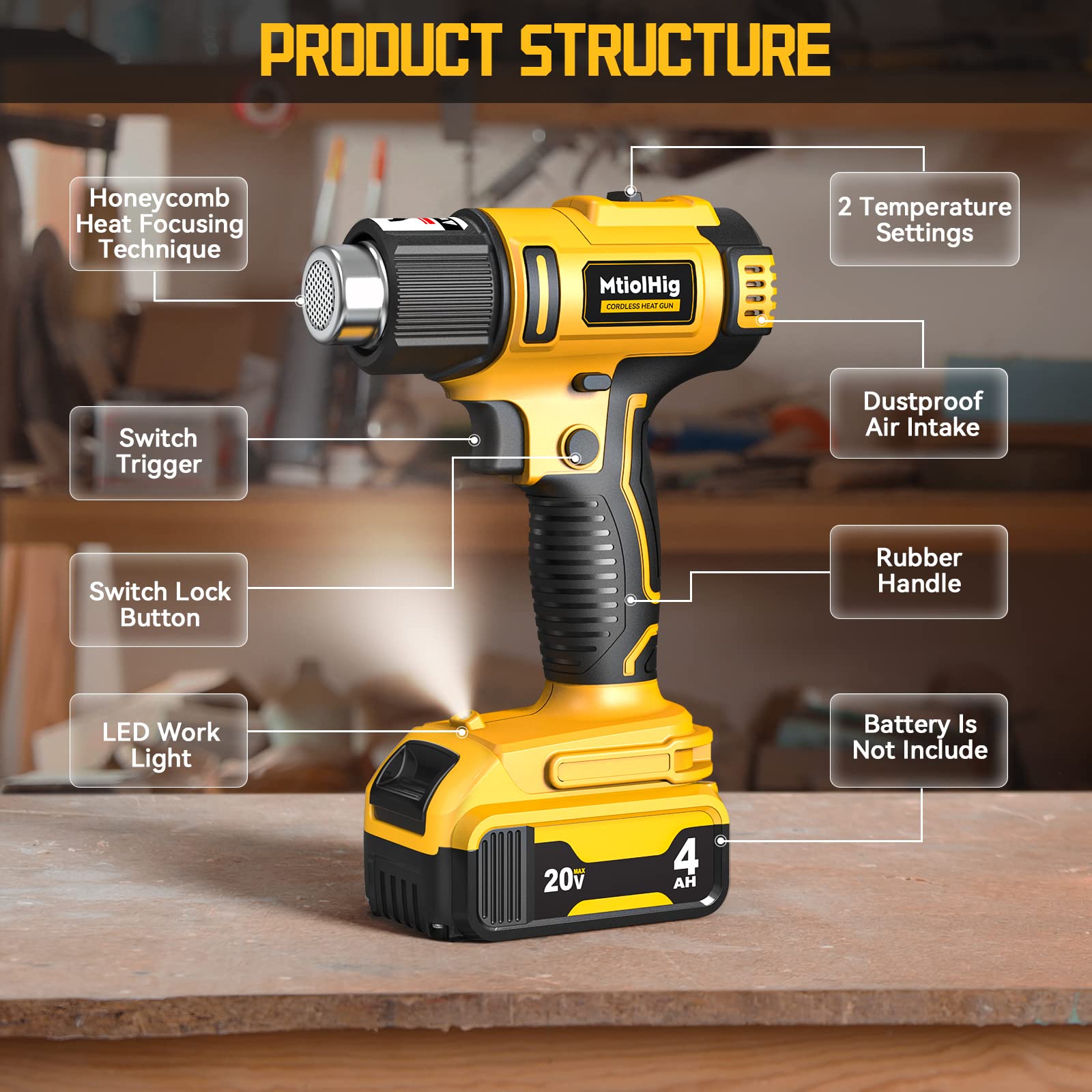 Heat Gun Cordless for DeWALT 18V/20V Battery, Mtiolhig 122â„‰-1022â ...