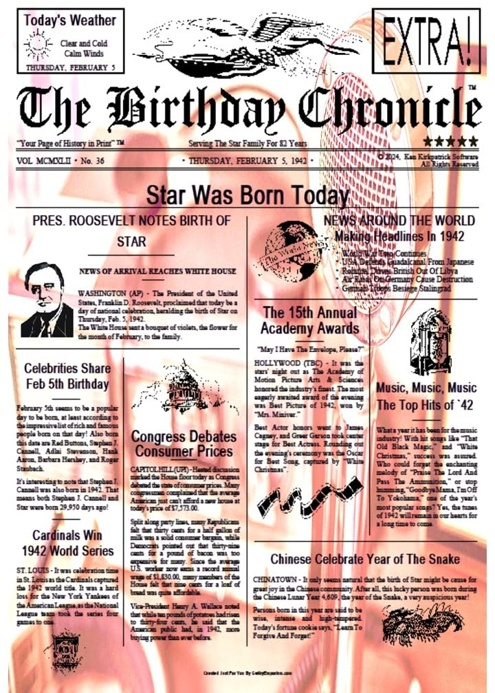 Amazon.com: Birthday Chronicle Tailored Time Capsule Newspaper! Was ...