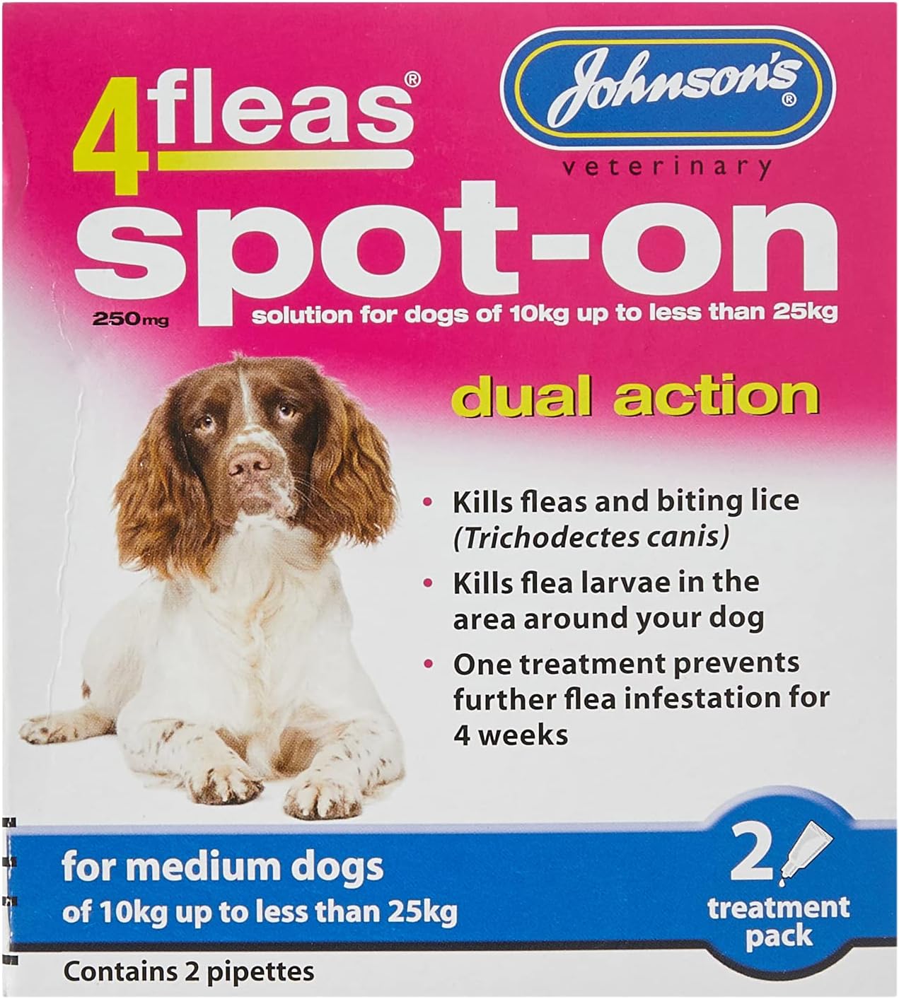 Dog Fleas Protection Spray 500ML - Tick and Flea Protective for Dogs ...