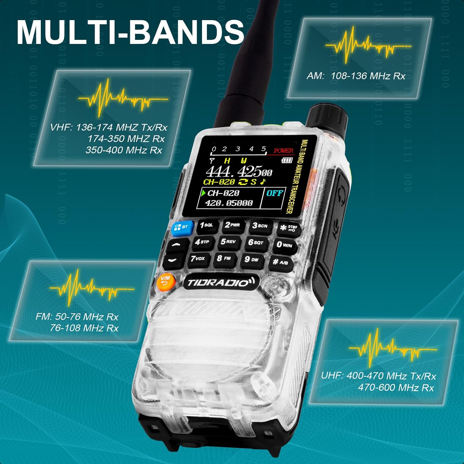 TIDRADIO TD-H3 Ham Radio Handheld,Type C & Wireless Programming,Multi ...