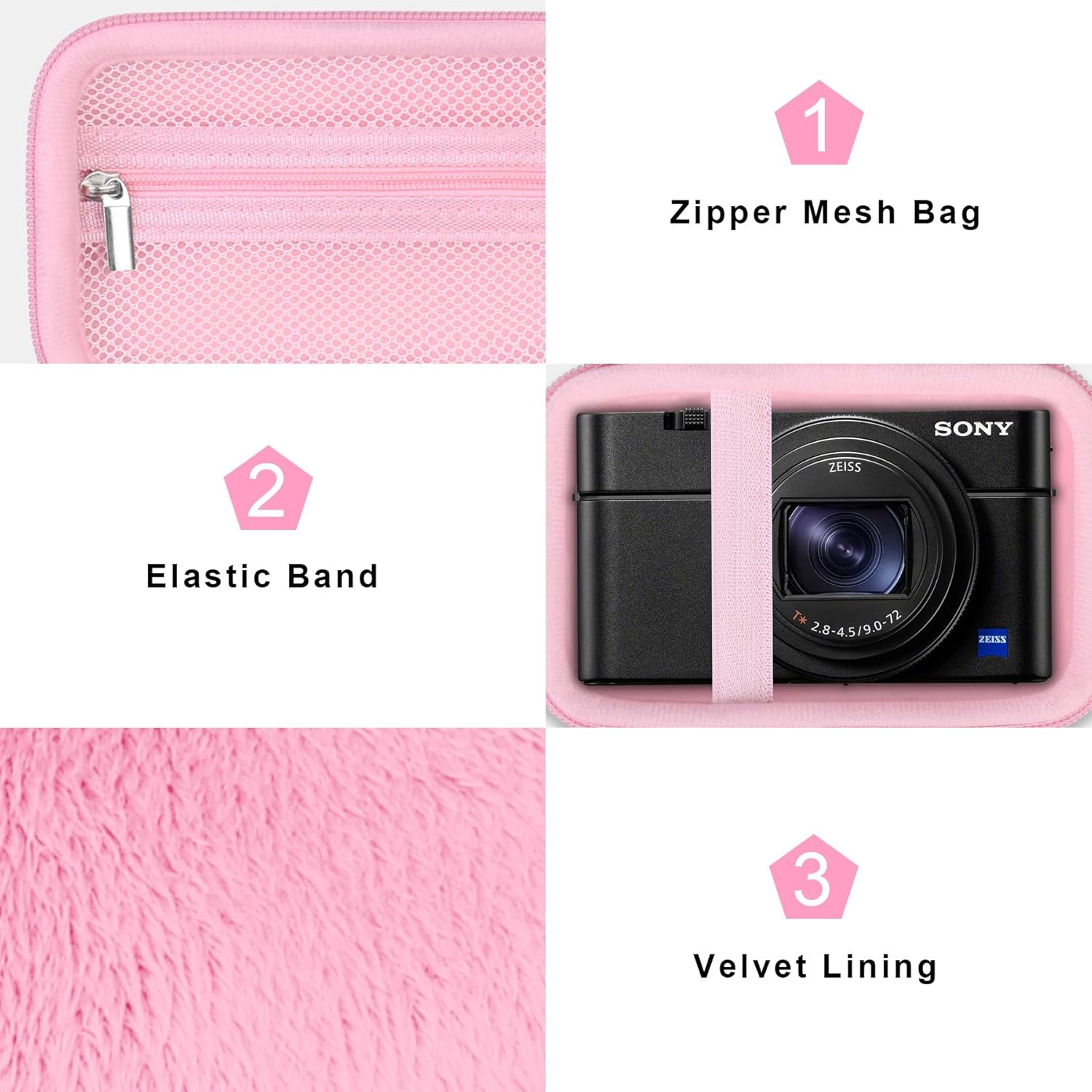 Canboc Carrying Case for Sony RX100 VII/ RX100 VI/ RX100 V/ RX100 IV ...