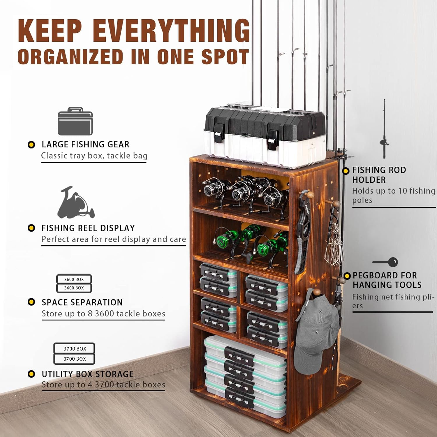 Snapklik.com : Fishing Rod Holders For Garage 360 Degree Rotating ...